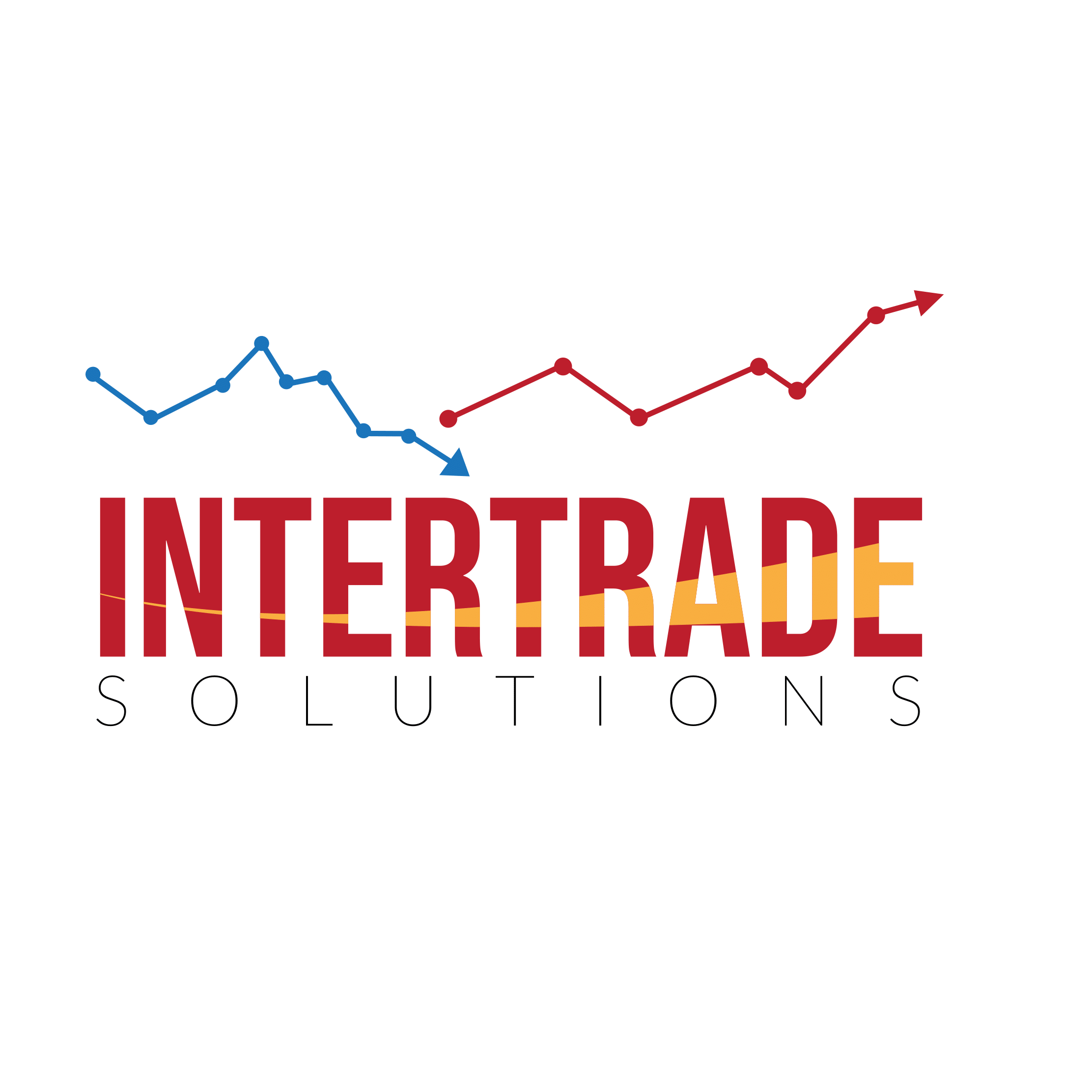 InterTrade Solutions | EuroQuity